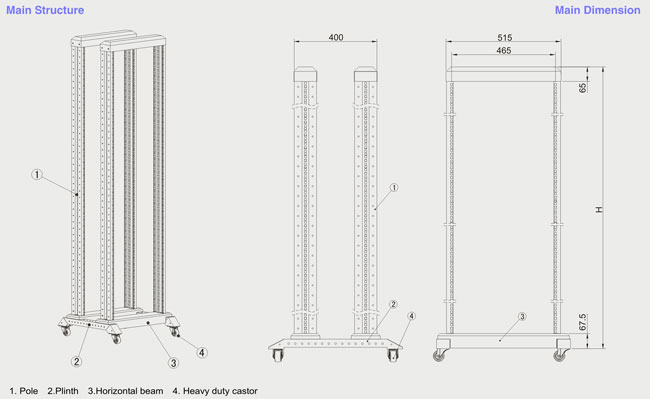 Download free Patch Panel Rack Dimensions - ideablogs